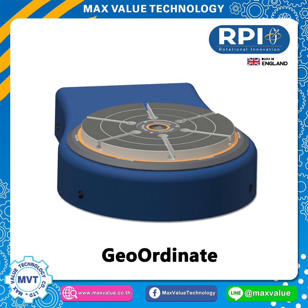 GeoOrdinate - maxvalue