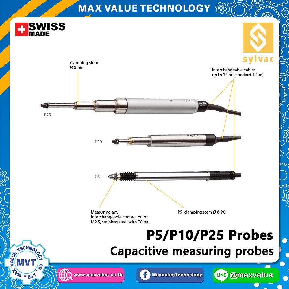 Capacitive probe - maxvalue