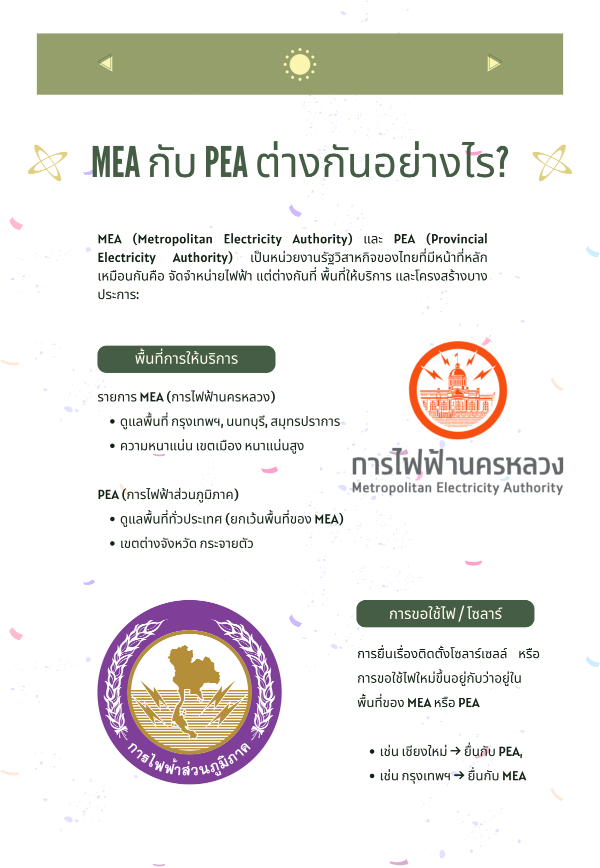 MEA กับ PEA ต่างกันอย่างไร?