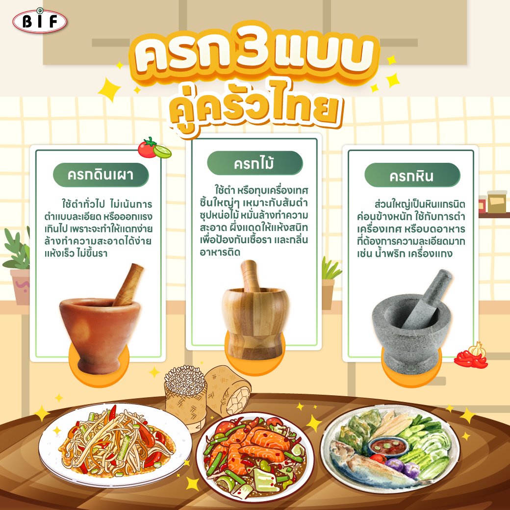 3 types of mortar and pestle in Thai kitchens