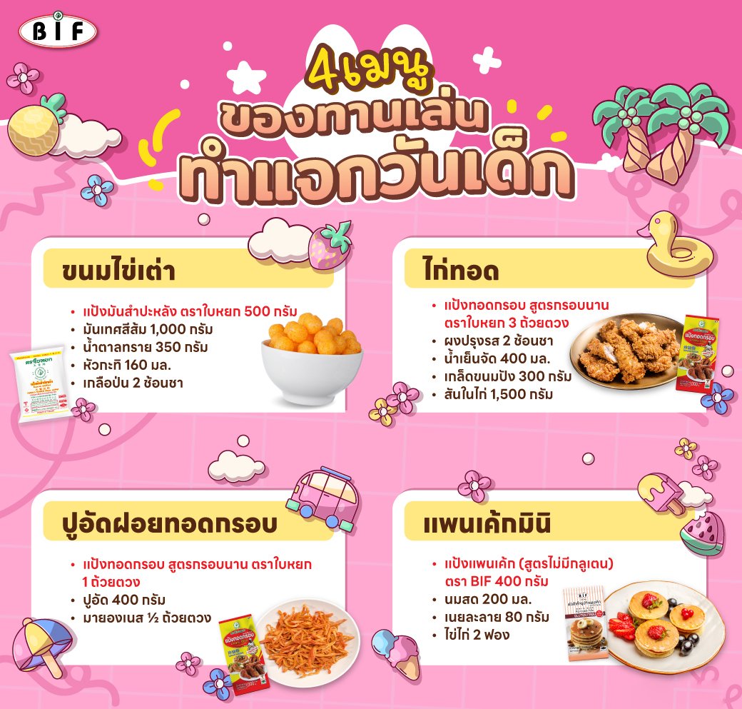 4 snack recipes for Childrens Day