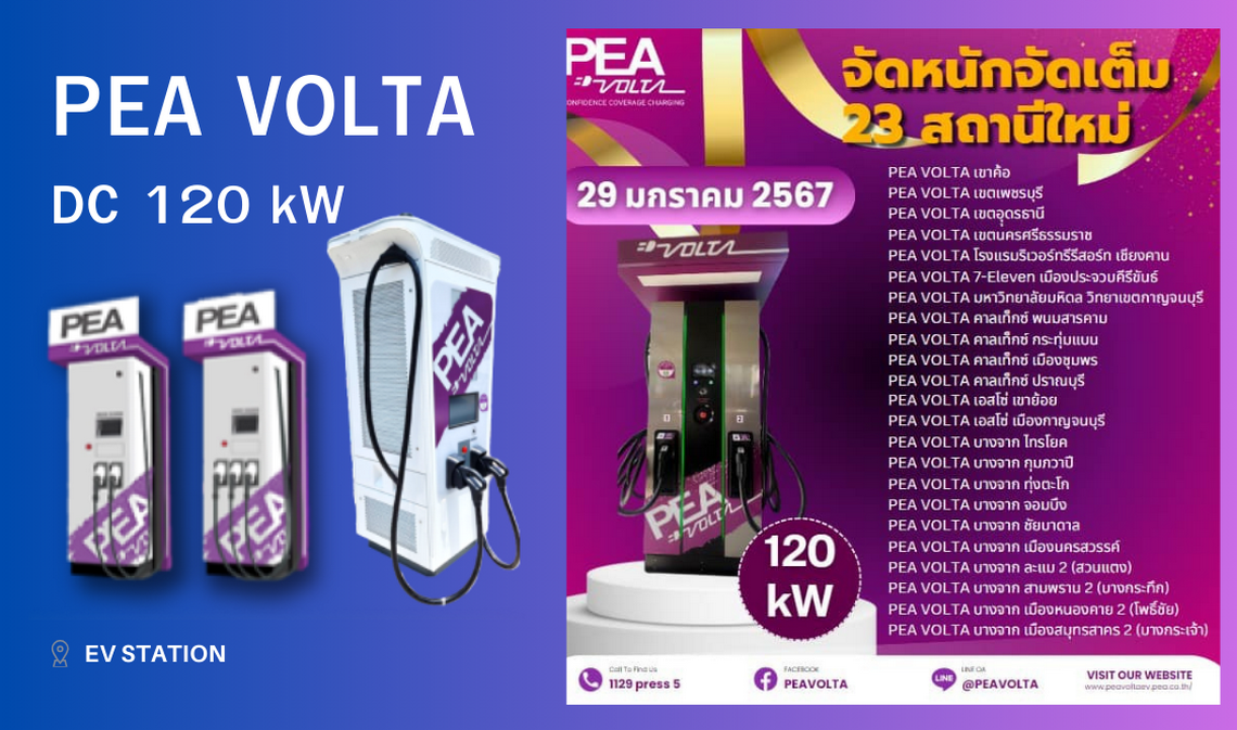 จัดเต็ม! PEA VOLTA เปิดสถานีชาร์จรถ EV 120 kW เพิ่มอีก 23 สถานีใหม่ เปิดให้บริการพร้อมกันวันนี้