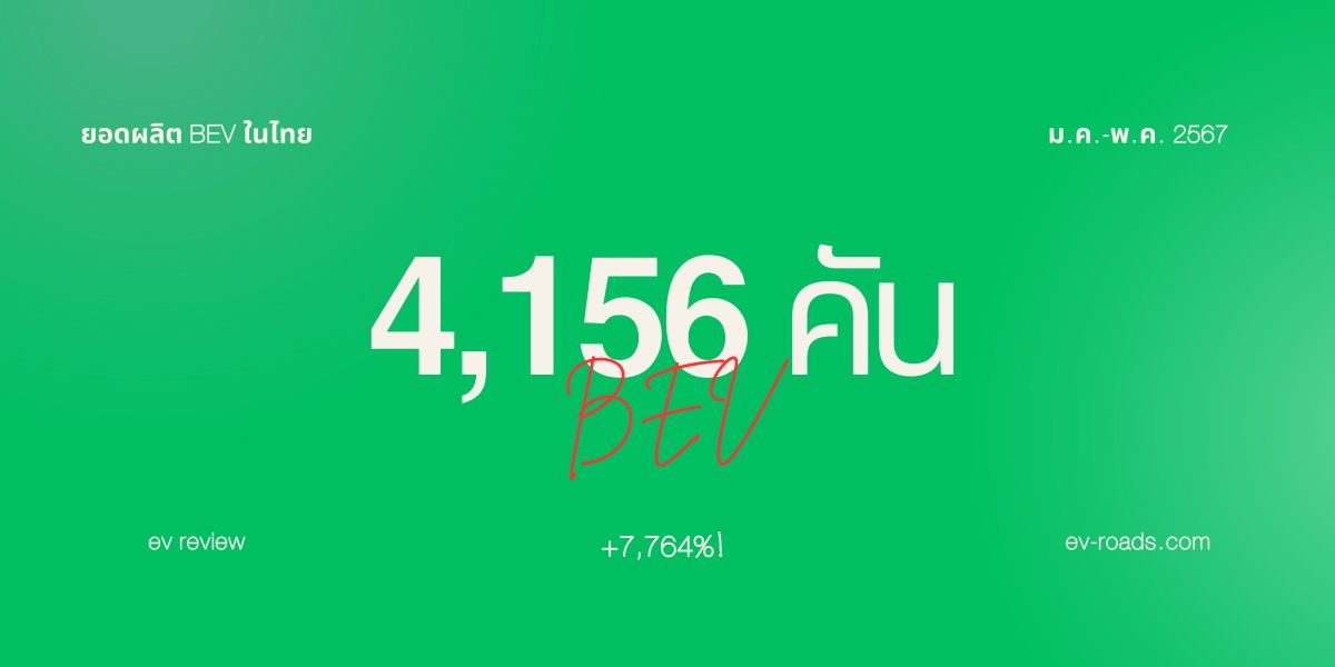 +7,764%! ยอดผลิต BEV สะสม 5 เดือน (ม.ค.-พ.ค. 2567) ปั๊มออกมาแล้ว 4,156 คัน - ev-roads