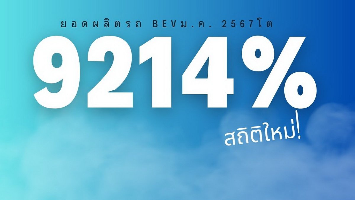 ยอดผลิตรถ BEV ในไทยโตพรวด! ม.ค. 2567 ผลิตเพิ่ม 9,214% ยอดจดทะเบียน BEV “ป้ายแดง” ยังแรง จดเพิ่ม ...