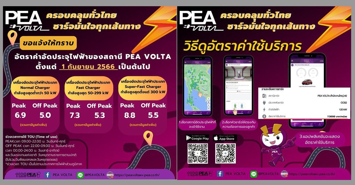 อัพเดตค่าชาร์จ PEA VOLTA ล่าสุด ทั้งช่วง PEAK และ OFF PEAK