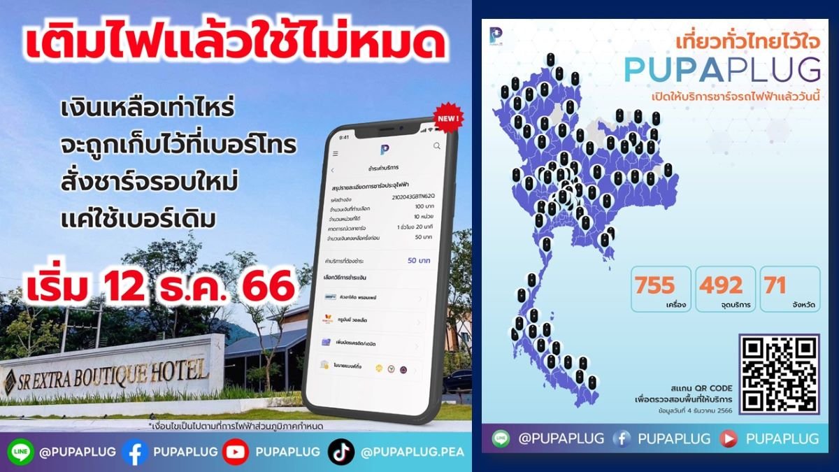 ปู-ป้า-ปลั๊ก เปิดฟีเจอร์ใหม่เติมไฟใช้เงินไม่หมดเก็บเป็นเครดิตไว้ในเบอร์โทรฯ ดีเดย์ 12 ธ.ค.2566