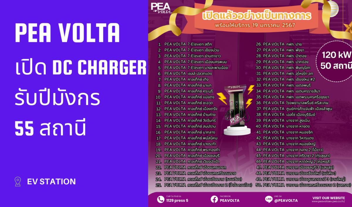 PEA VOLTA เปิดสถานีชาร์จ DC Fast charge รับปีมังกร 55 สถานี เป็นสถานี ...
