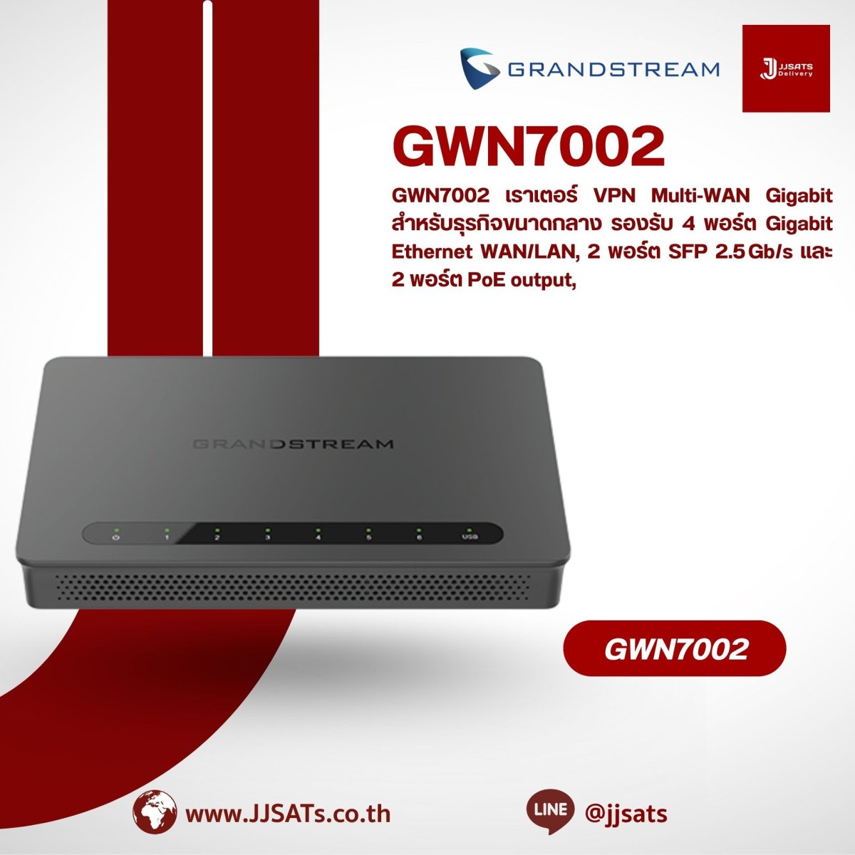 GWN7002 – เราเตอร์ Multi-WAN Gigabit VPN สำหรับองค์กรจาก Grandstream ...