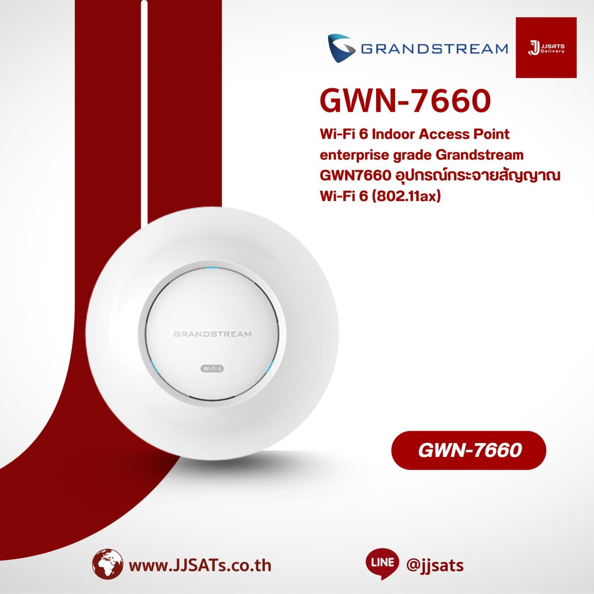 อุปกรณ์กระจายสัญญาณ Wi-Fi 6 ภายในอาคาร Grandstream GWN7660 | Enterprise ...