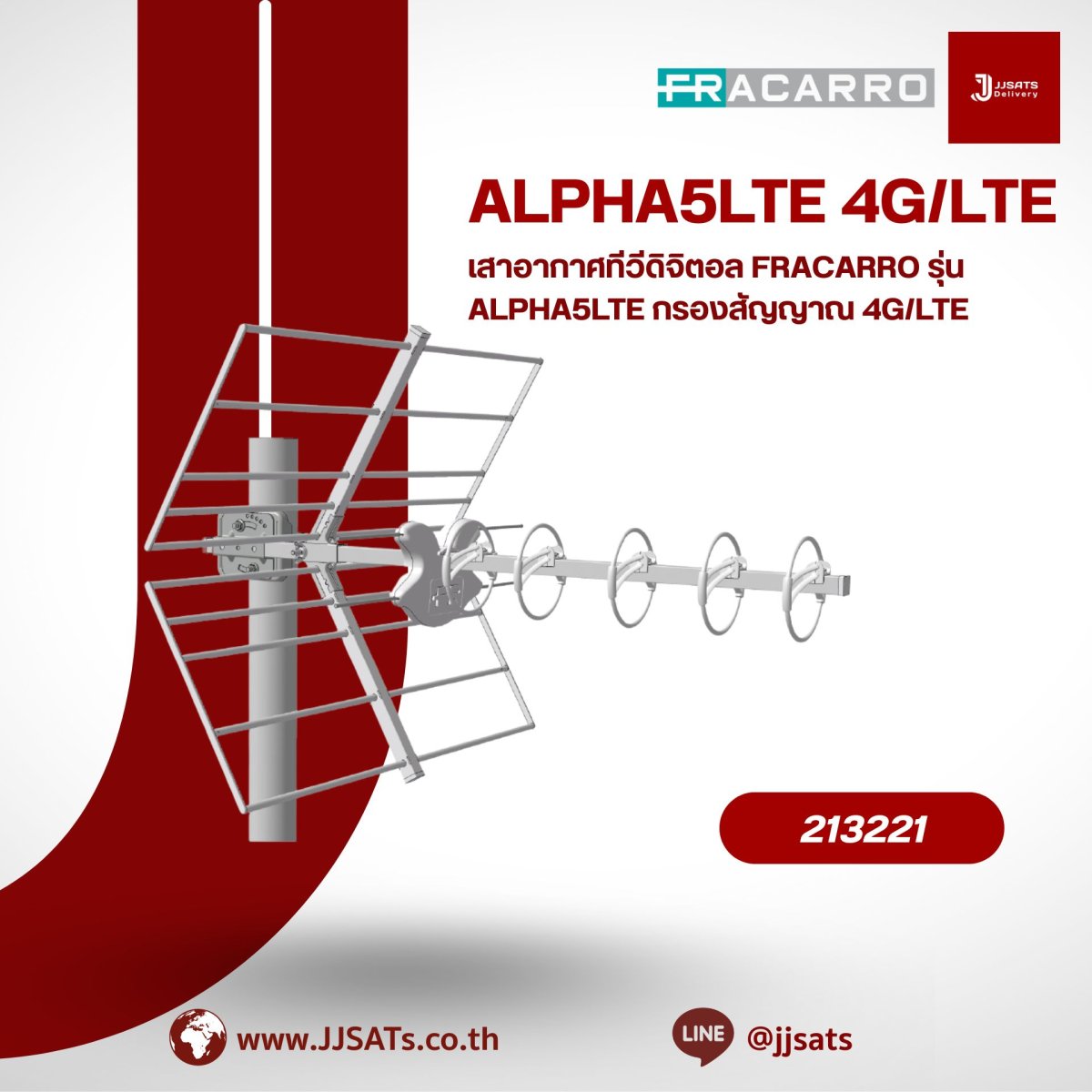 FRACARRO Digital TV Antenna, Model ALPHA5LTE, with 4G/LTE Signal Filter | By JJSATs - jjsats