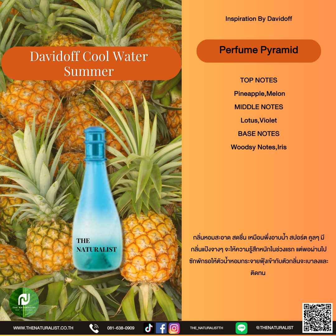 น้ำหอมดาร์วิดอฟคูลวอเตอร์ - Davidoff Cool Water Summer