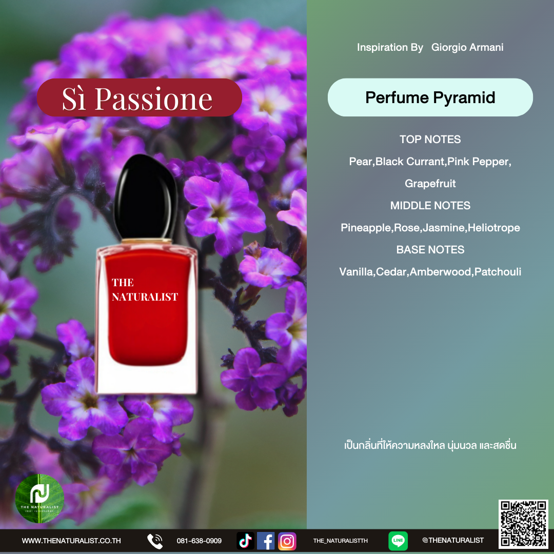 น้ำหอมซีแพชชั่น - Sì Passione - thenaturalist