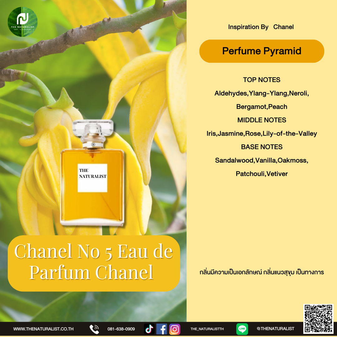 น้ำหอมโอเดอฟาร์ฟูมชาแนล - Chanel No 5 Eau De Parfum Chanel - thenaturalist