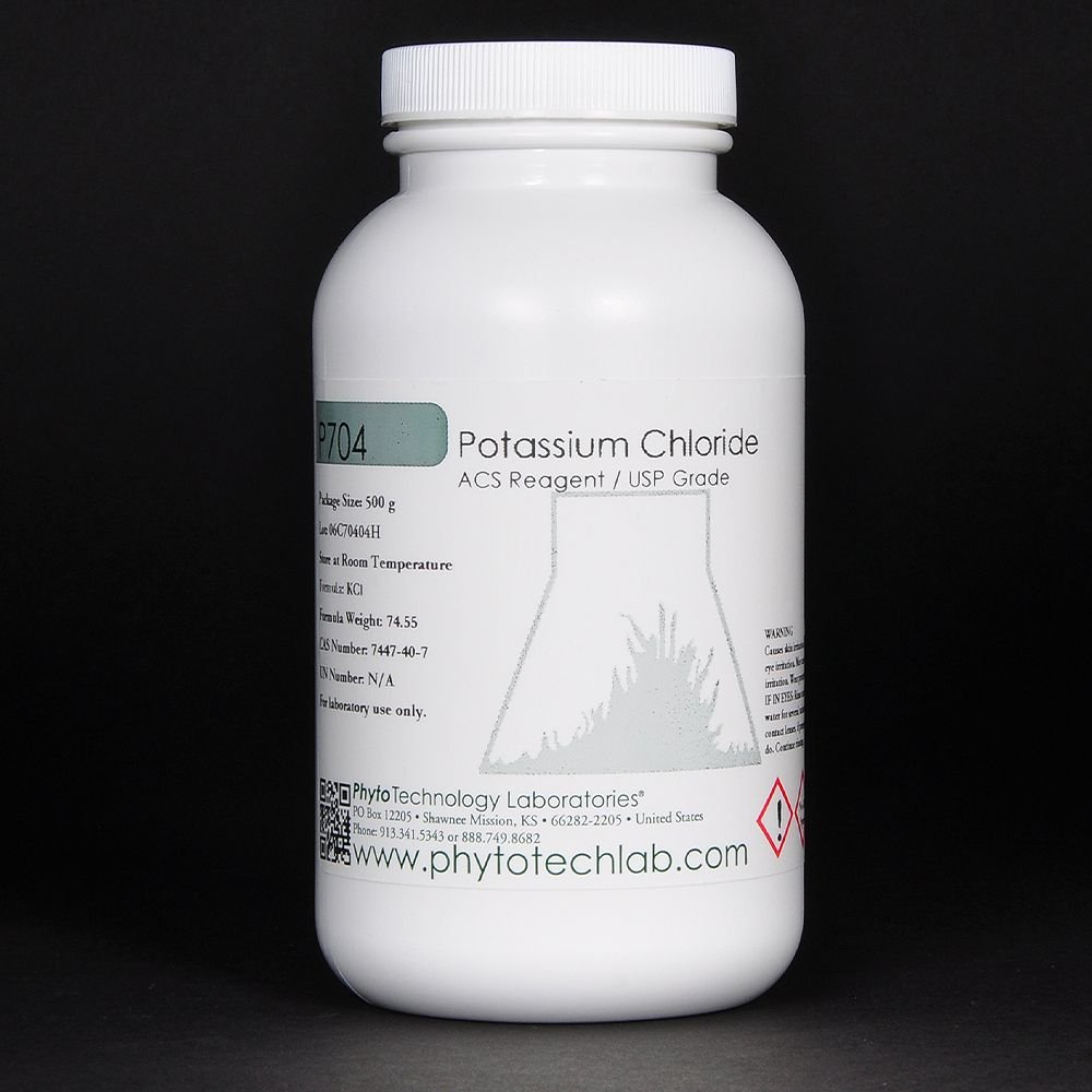 Potassium Chloride