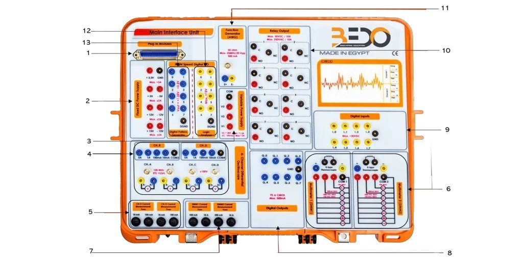 Computer Interface Base Unit with Built-in Power Supply