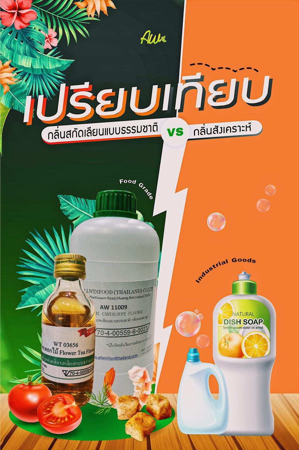 Comparison between "Natural identical flavor and Artificial flavor"