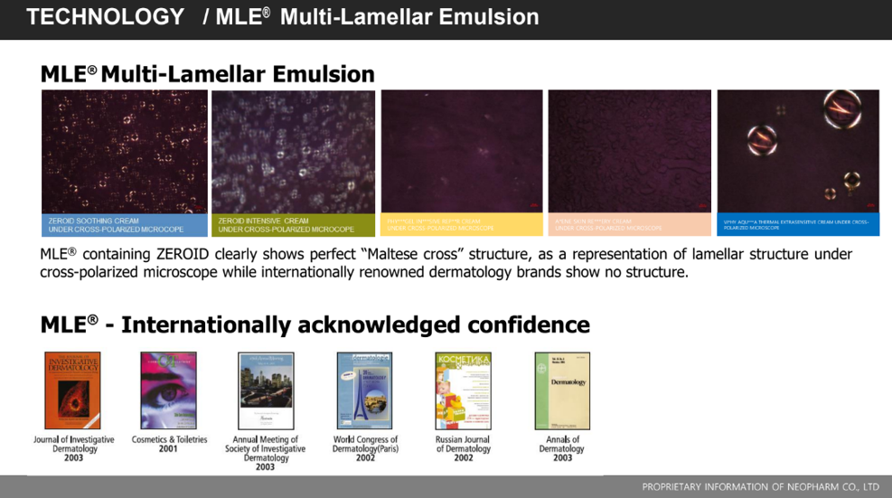 MLE หรือ Multi-Lamellar Emulsion เทคโนโลยีสุดล้ำของทาง NEOPHARM ที่ ...