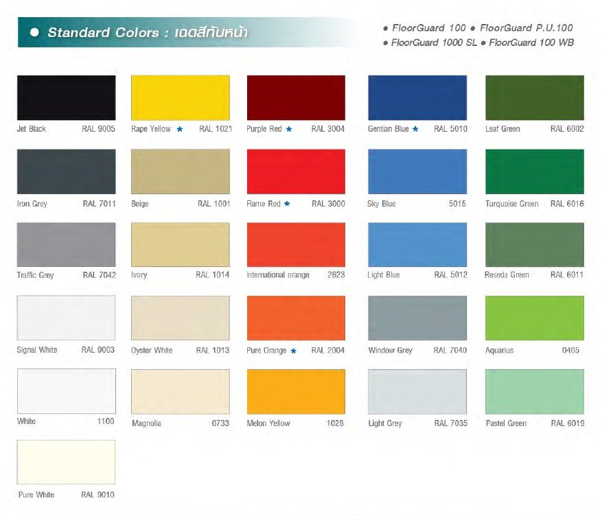 ทีโอเอ ฟลอร์การ์ด 100 สีทับหน้าอีพ็อกซี่ฟิล์มบาง 2 ส่วน - kyipaint