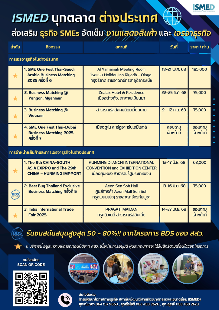 พลาดไม่ได้..!! สำหรับผปก. SME กับการขยายตลาดต่างประเทศ