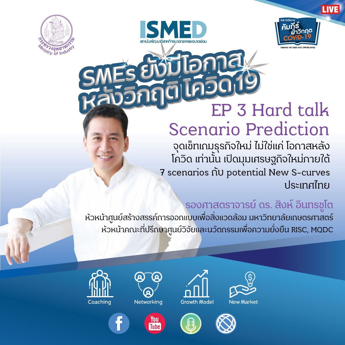 Fitbiz Podcast - SMEs ยังมีโอกาส EP.3
