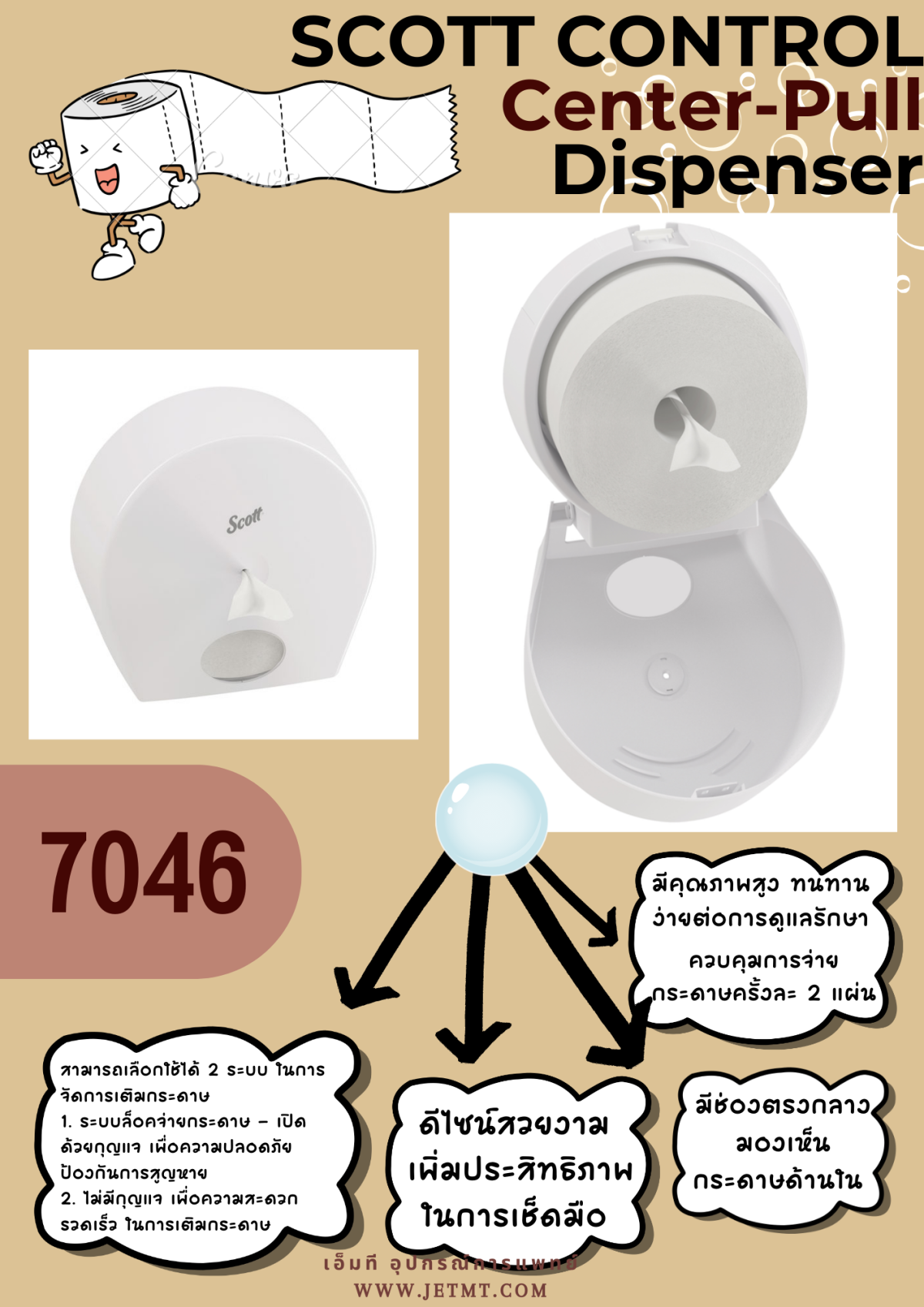 SCOTT CONTROL Center-Pull Dispenser กล่องจ่ายกระดาษ สก๊อตต์ คอนโทรล ...