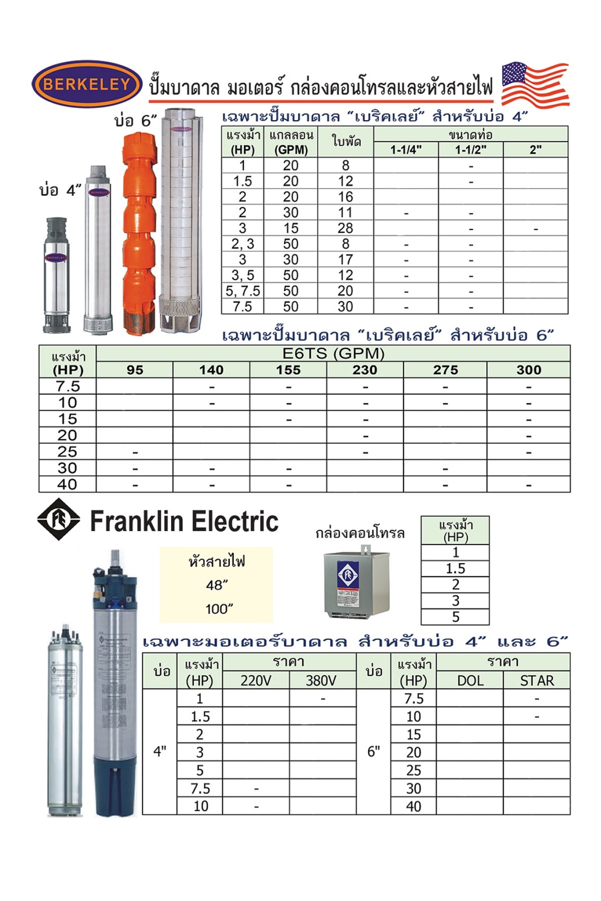 BERKELEY SUBMERSIBLE PUMP