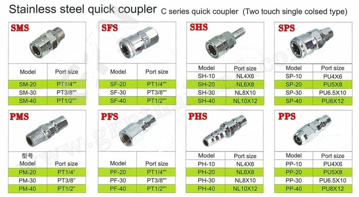 STAINLESS STEEL QUICK COUPLER