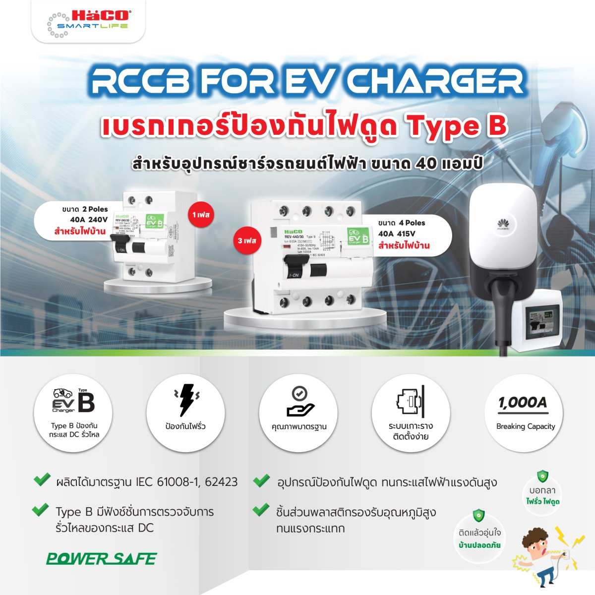 อุปกรณ์สำคัญสำหรับผู้ใช้รถยนต์ไฟฟ้า RCCB TYPE B FOR EV CHARGER