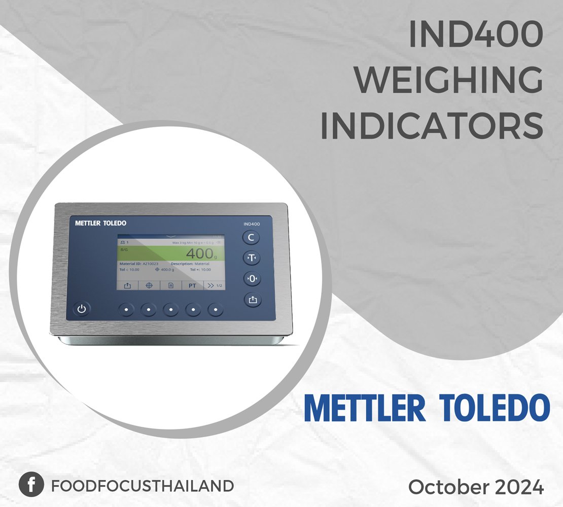 IND400 WEIGHING INDICATORS