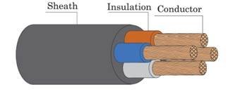 VCT - tang-enterprise