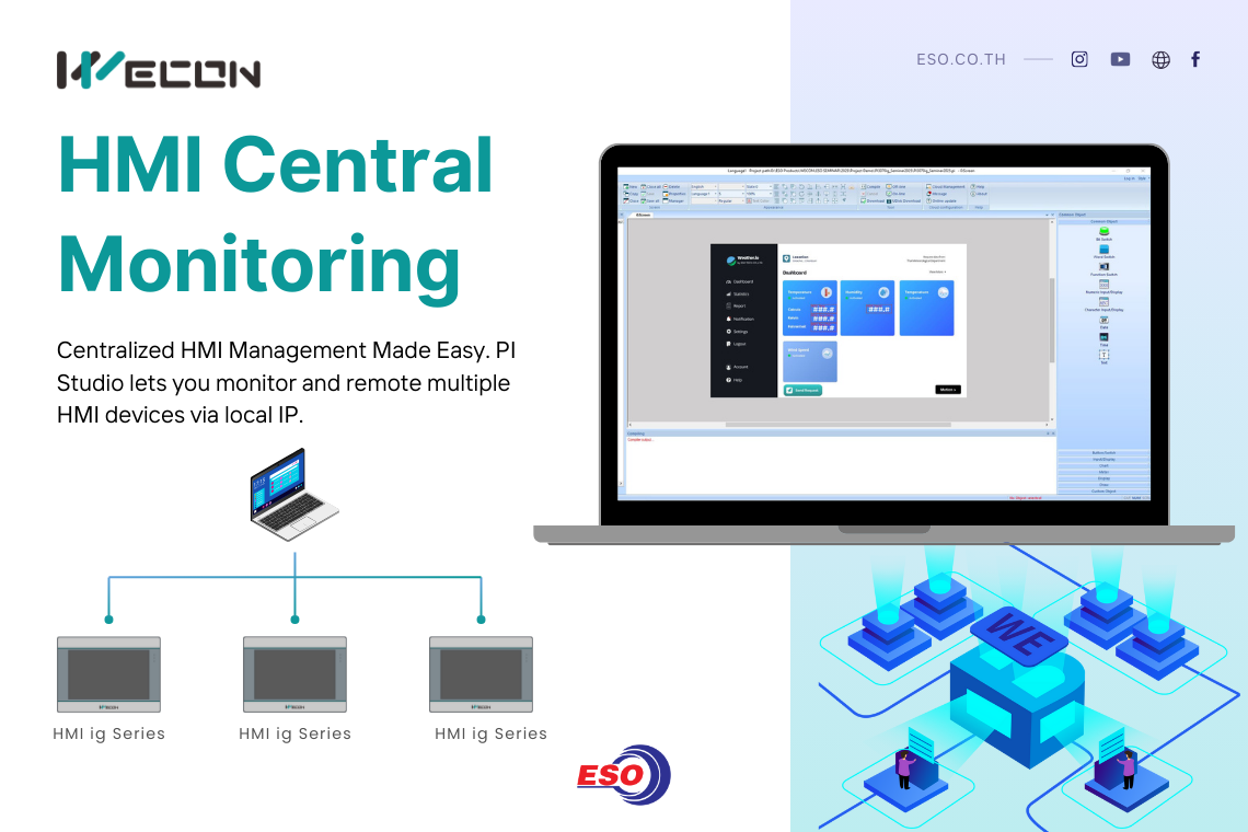 WECON HMI Central Monitoring รูปแบบการรีโมทจอ HMI WECON