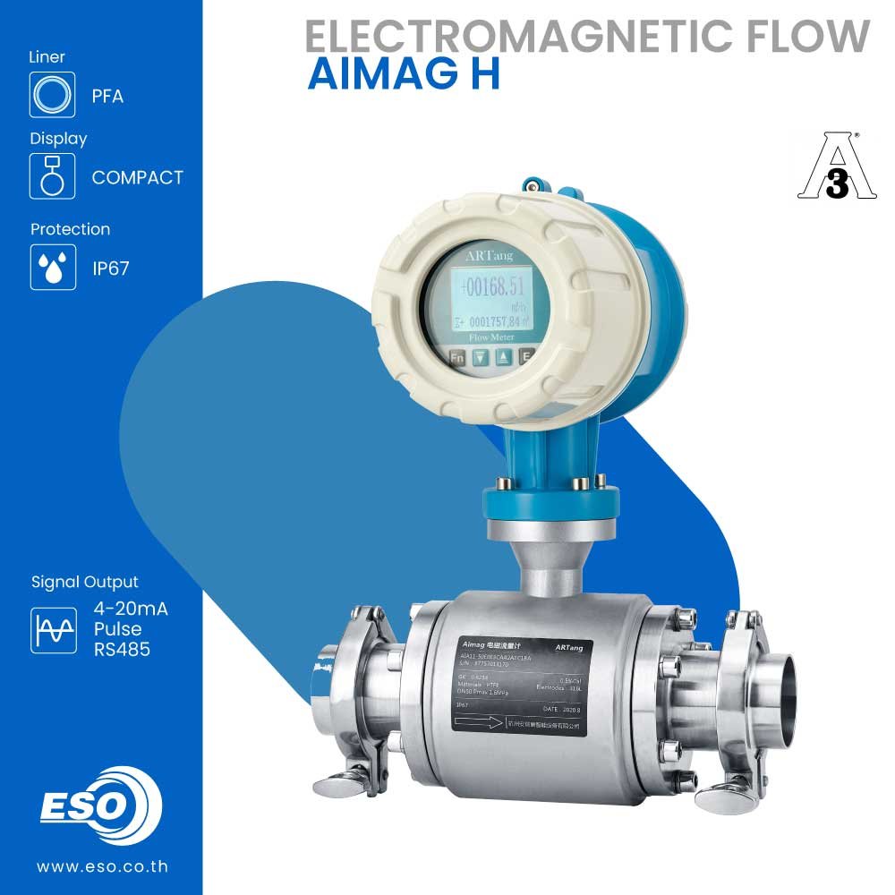 Aimag H Electromagnetic Flow Meter for Food and Beverage