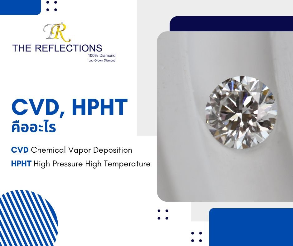 What are CVD Diamonds and HPHT Diamonds?