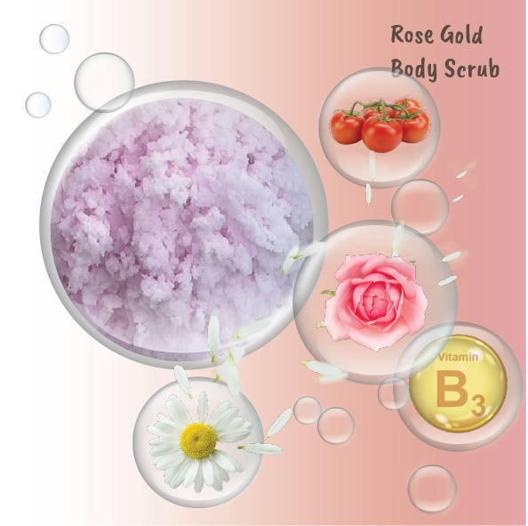 Rose Gold Body Scrub สครับกุหลาบ - cherrose-care