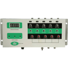 ตัวแปลงสัญญาณ MODDIP5 ยี่ห้อ LEOTECH (dBy) - suntechnology