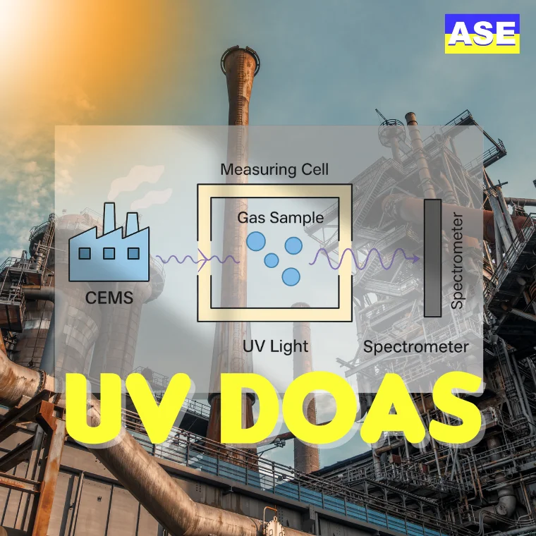 รู้ก่อนใคร! UV DOAS เปลี่ยนอนาคตการวัดมลพิษ - ase-thai
