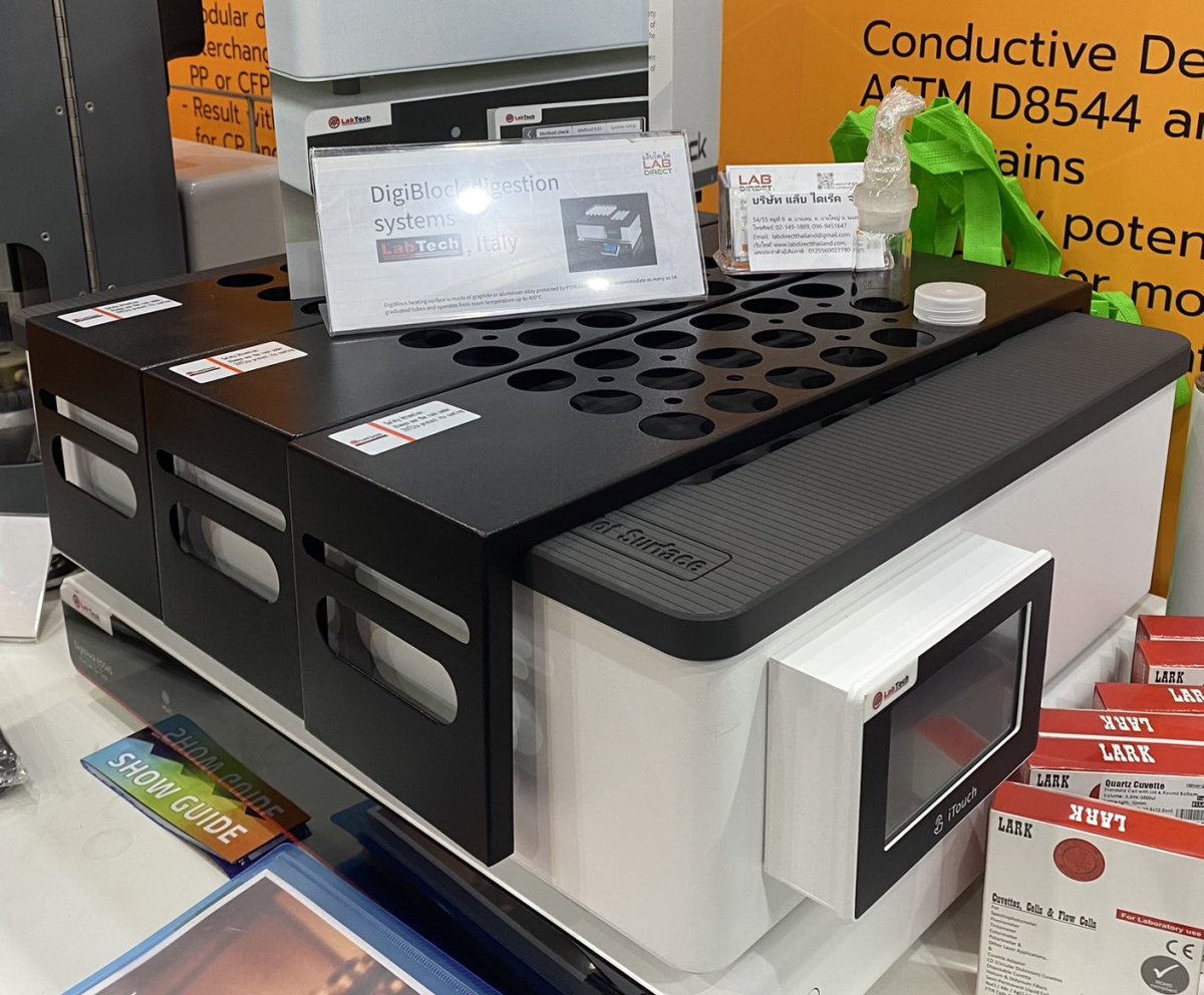 DigiBlocks - labdirectthailand