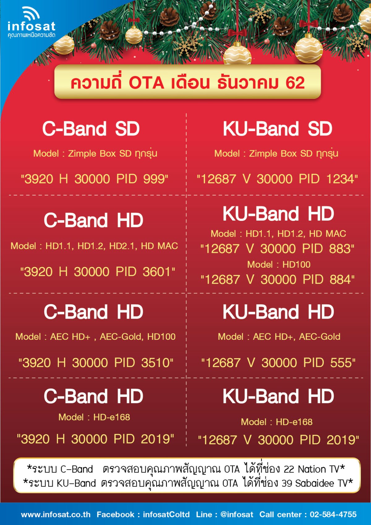OTA Frequency of December 2019