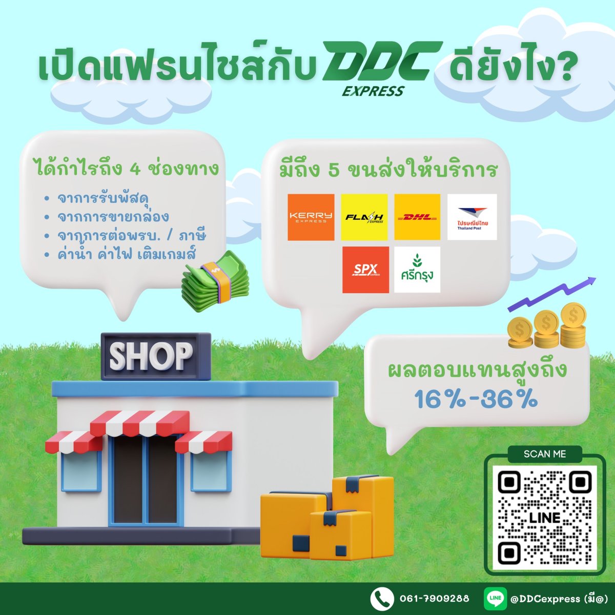 แค่มีพื้นที่ก็สามารถเปิดแฟรนไชส์รับส่งพัสดุได้ - dd-general