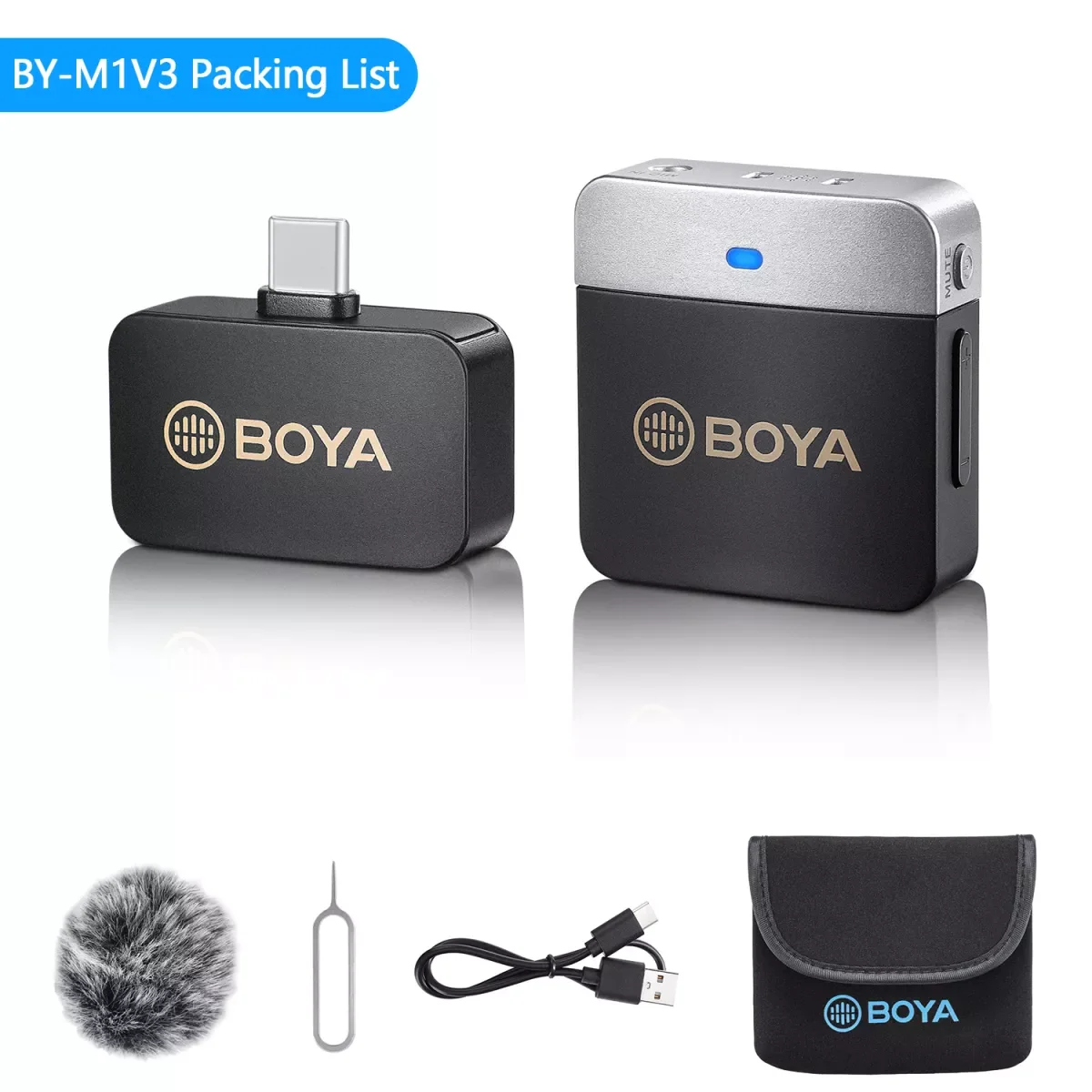 BOYA BY-M1V 2.4GHz Dual-Channel Wireless Microphone System
