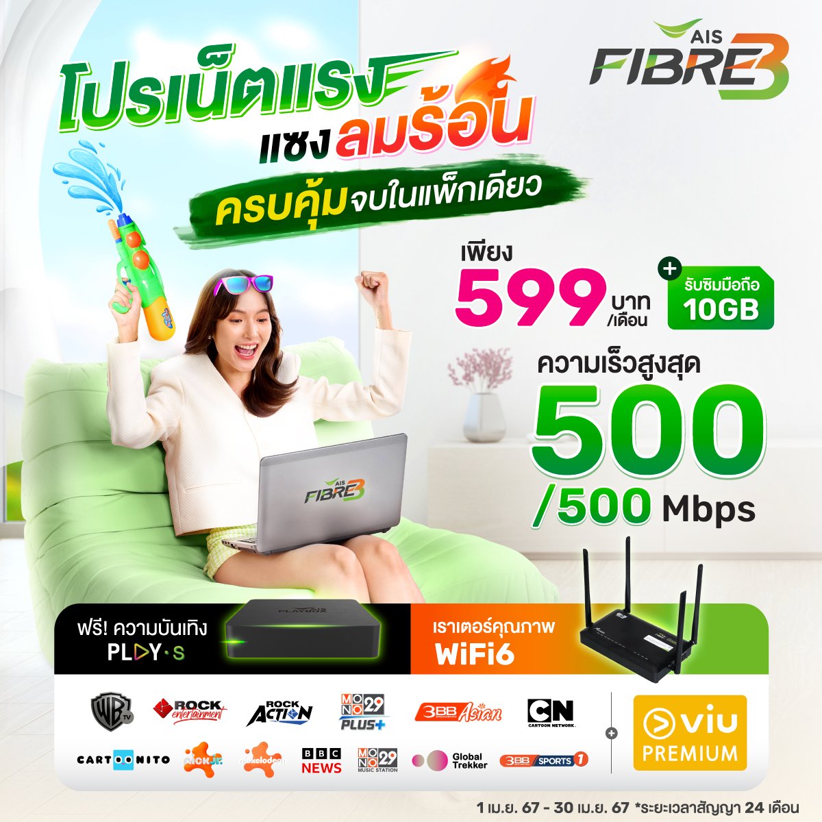 POWER4 Starter Mini Package - aisfibreth