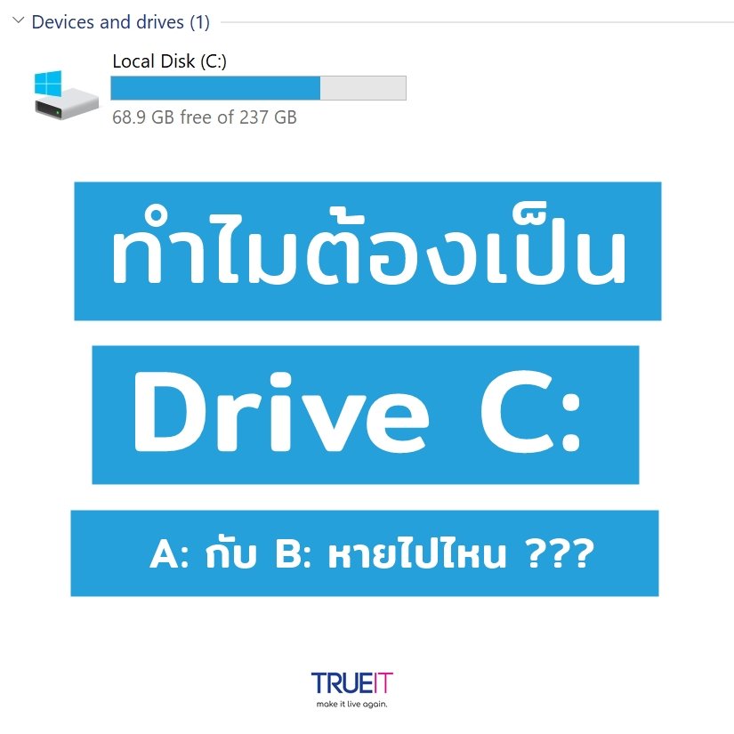 ทำไมต้องเป็น Drive C: