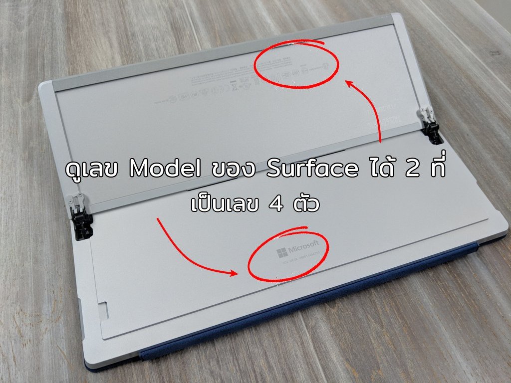 Surface Model References