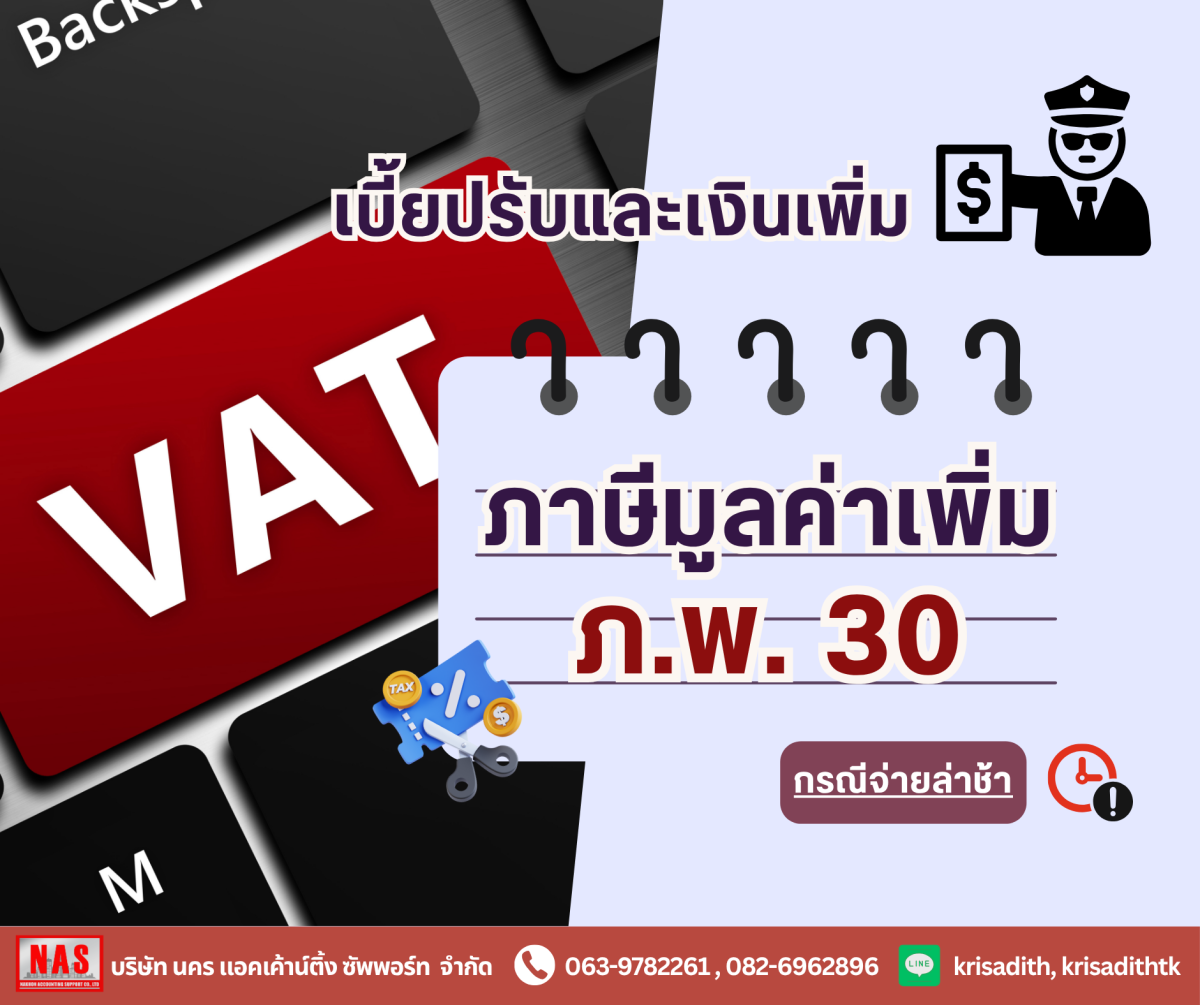 เบี้ยปรับและเงินเพิ่ม กรณียื่นแบบ ภ.พ.30 ล่าช้า - nasnpptk