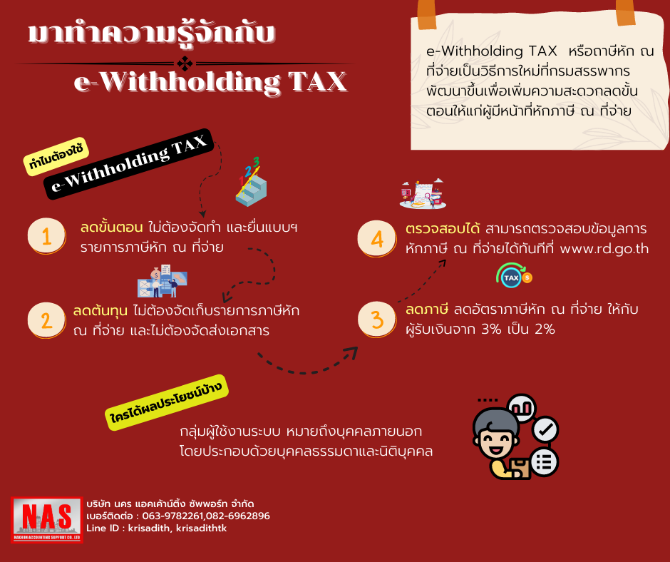 มาทำความรู้จักกับ e-Withholding TAX - nasnpptk