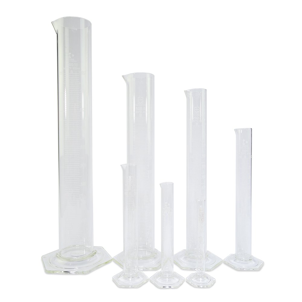 Cylinder Class-B white scale, Duran