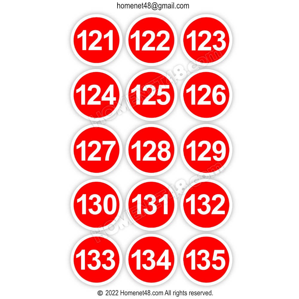 สติ๊กเกอร์ (Sticker) วงกลมตัวเลข ติดโต๊ะอาหาร