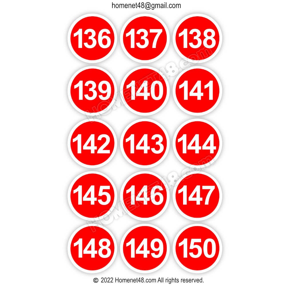 สติ๊กเกอร์ (Sticker) วงกลมตัวเลข ติดโต๊ะอาหาร