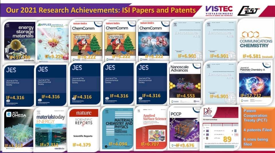 Our 2021 Research Achievements: ISI Papers and Patents - cestvistec