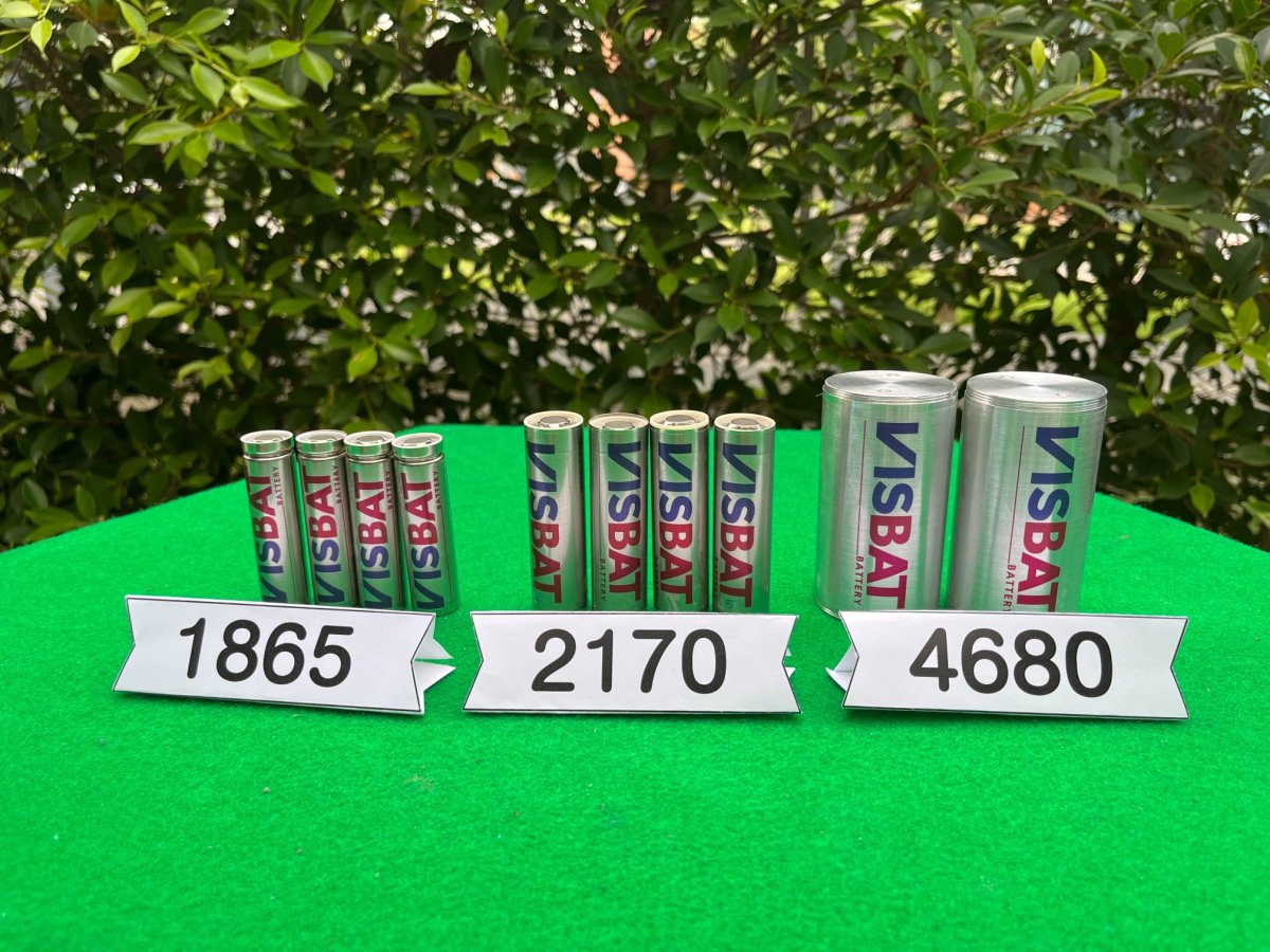 VISBAT-1865, 2170, and 4680 Cylindrical Cells - cestvistec